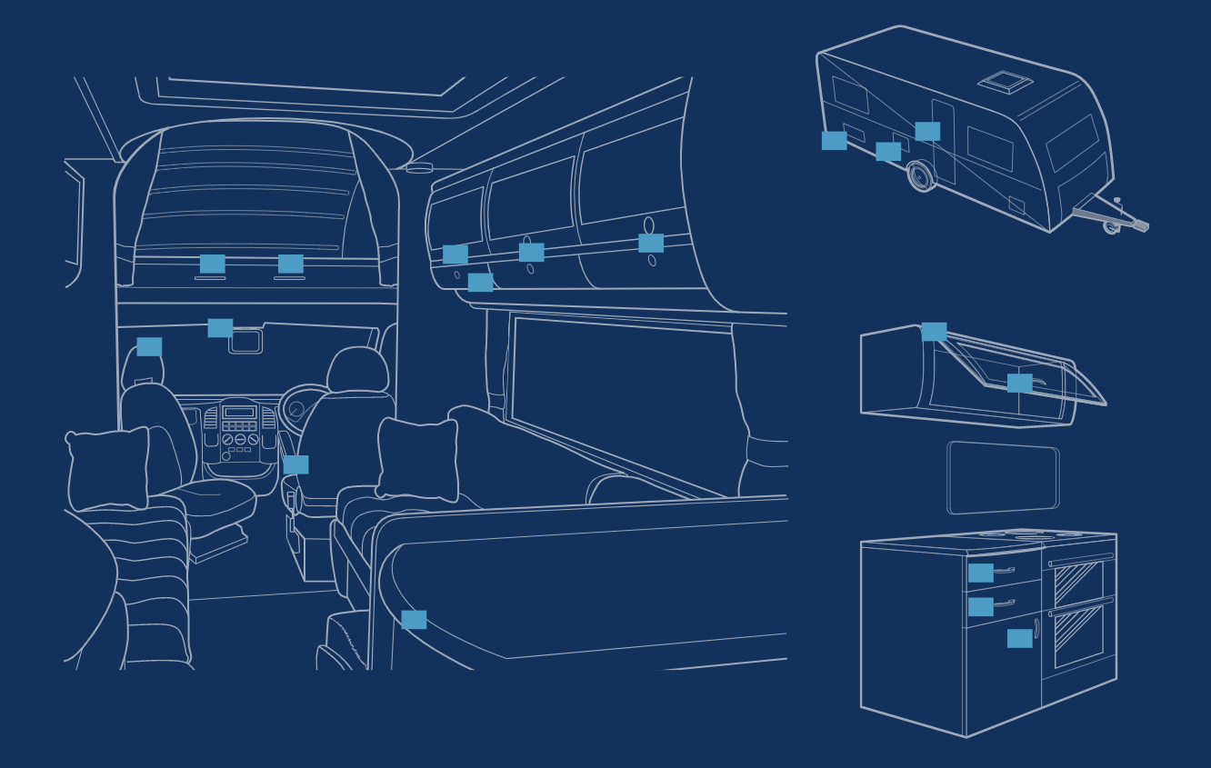 Southco Wohnmo | KVT-Fastening Austria & CEE